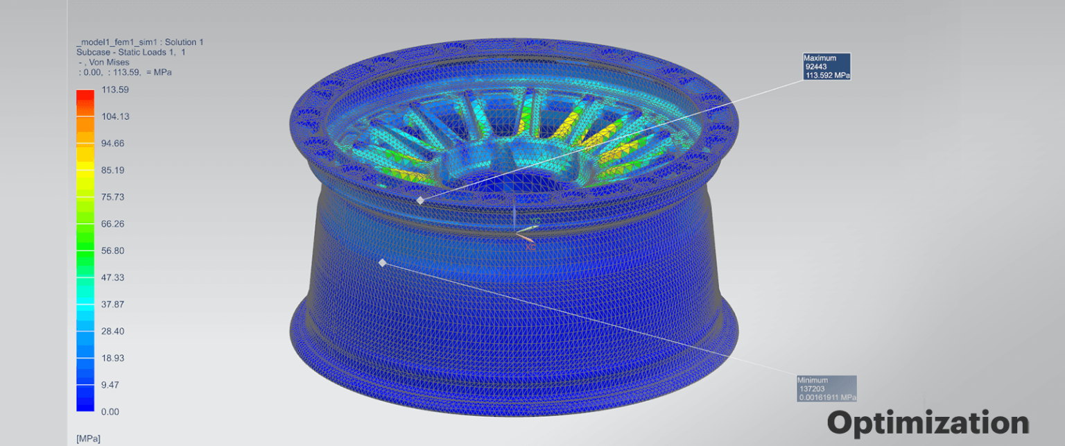 Design Development - High-Quality Wheels Manufacturing | Your Wheels ...